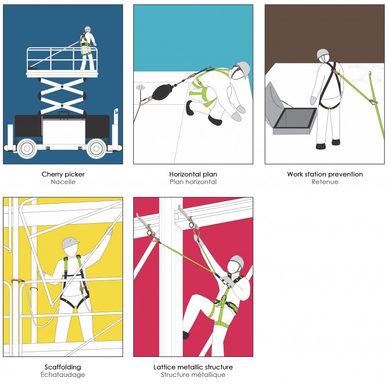 Body harness with 1 dorsal D-Ring and 2 chest attachment textile loops