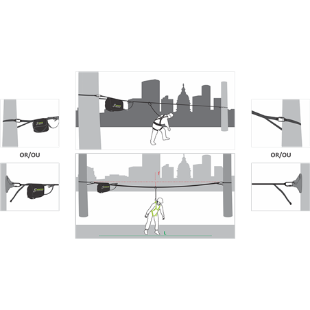 Temporary Lifeline with adjustable length from 5 to 20 mtr