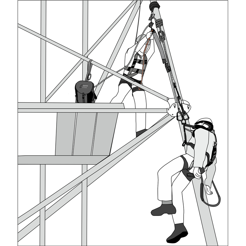 EASYLIFT, Reeving system for rescue/evacuation