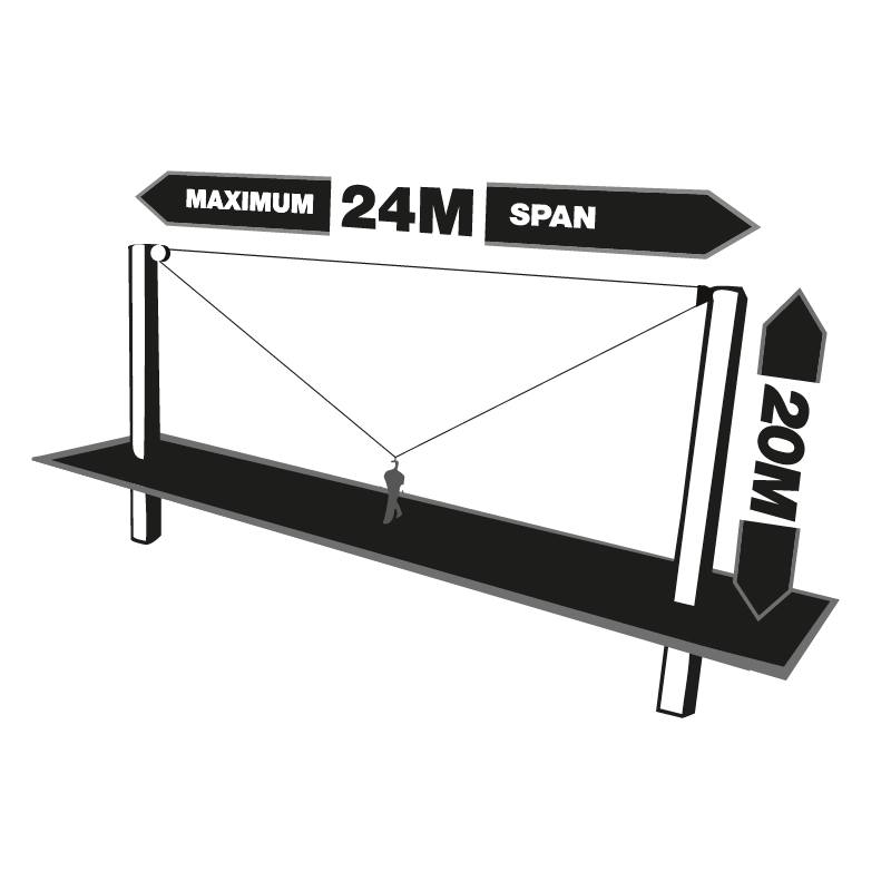 T-LINE, Retractable fall arrester with stainless steel dual safety ...