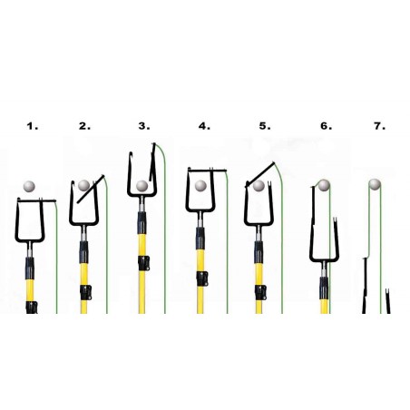 CATCH'UP, Attachment system for installing an anchorage line around a ...